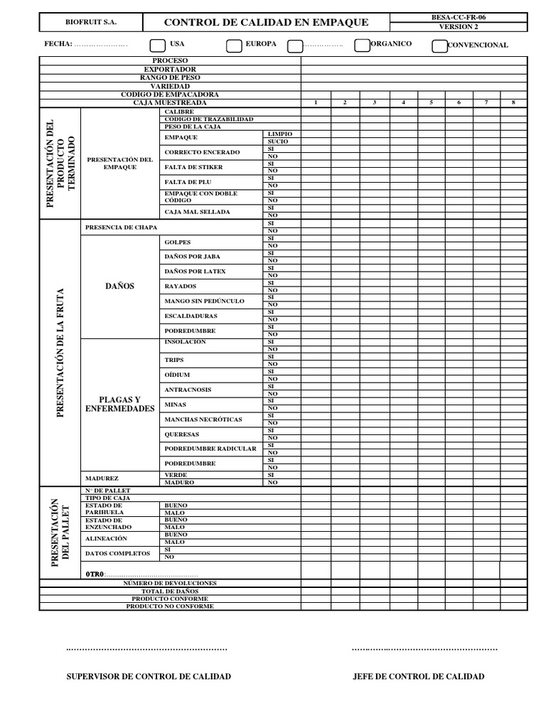 FORMATOS Control de Calidad de Mango | PDF | Clima | Naturaleza