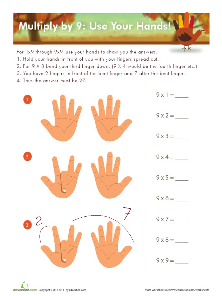 9 Times Table Hand Trick Pdf