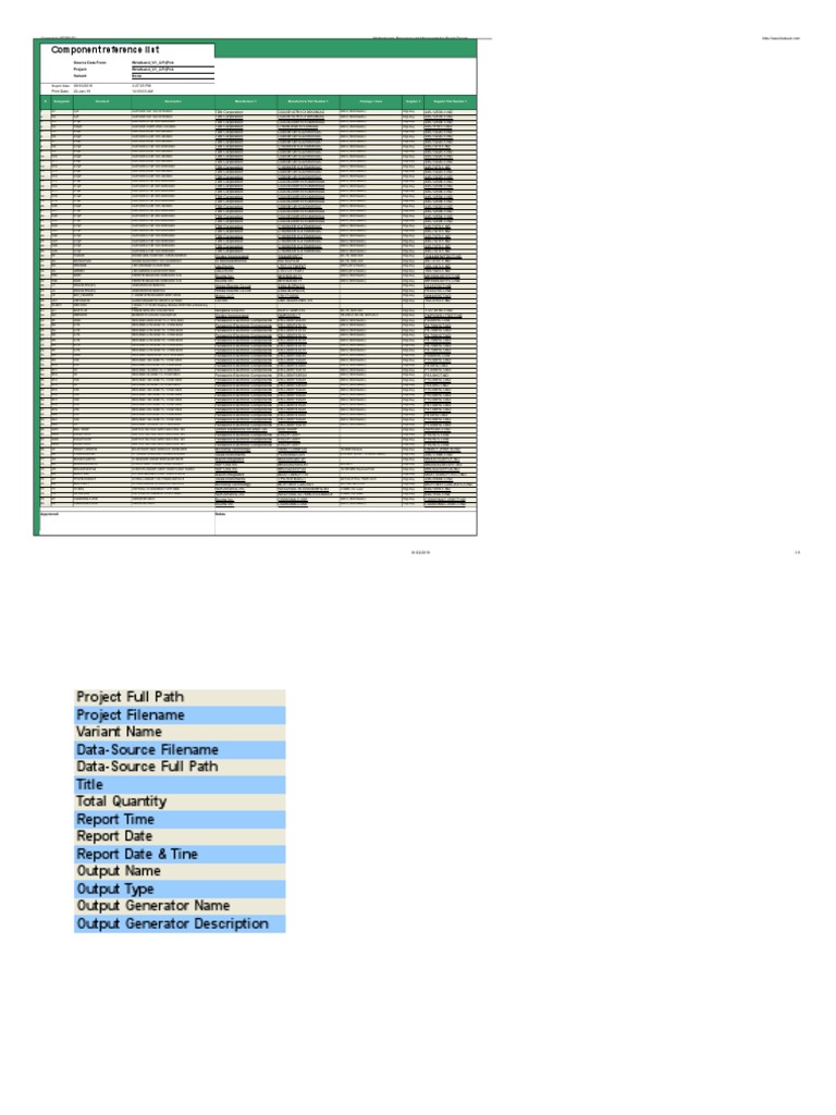 BOM With Component Designator | PDF | Electrical Components | Electricity