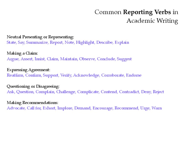 Common Reporting Verbs in Academic Writing: Neutral Presenting or ...