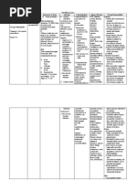 Zoxil S - SF Approved PIL | PDF | Birth Control | Breastfeeding