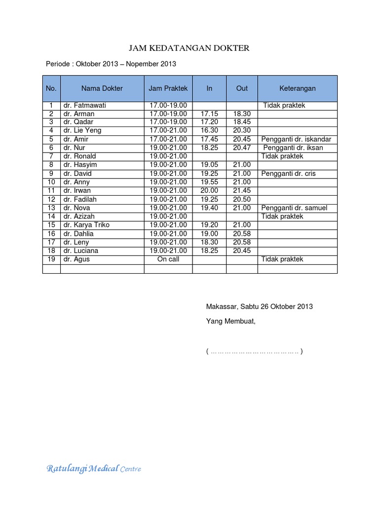 Jam Praktek dr. Karya Triko | PDF | Wellness