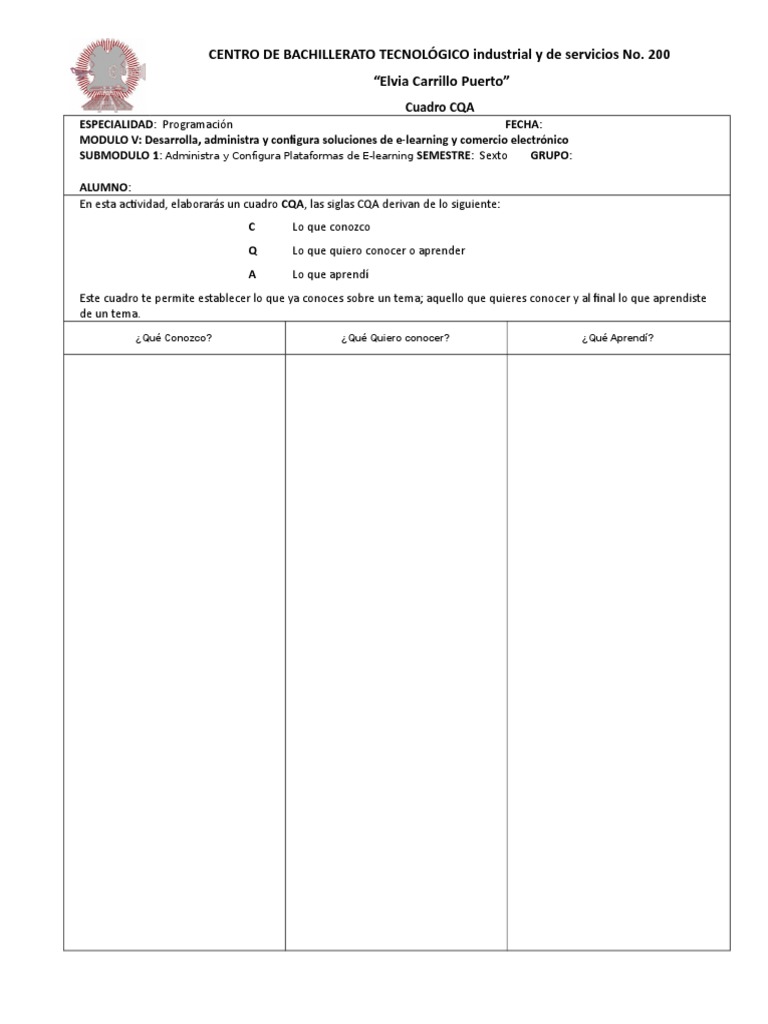 00 Cuadro Cqa Elearning | PDF | Arte