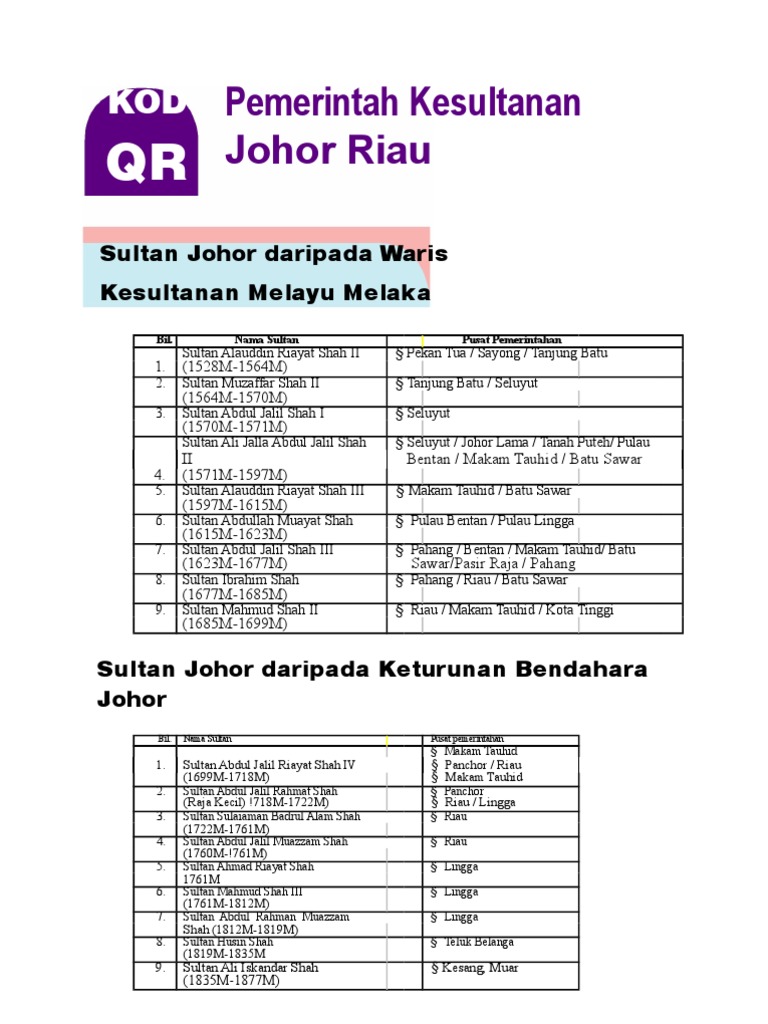 Pemerintah Kesultanan Johor Riau | PDF | Sejarah