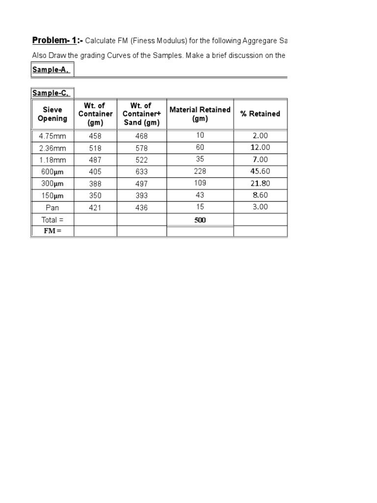 FM Calculation | PDF | Construction Aggregate | Sand