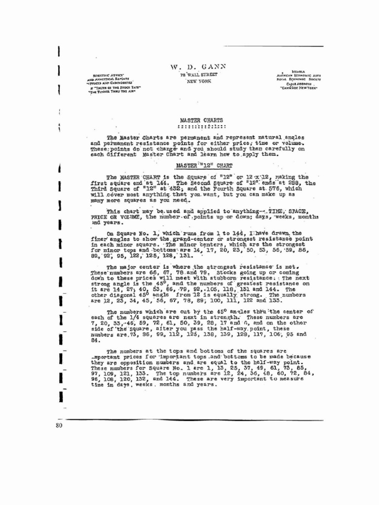 WD Gann Master Charts PDF | PDF