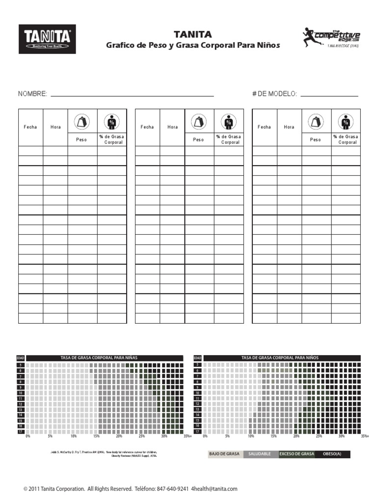 Body Fat Tracking Chart For Children - SPA - R0 PDF | PDF