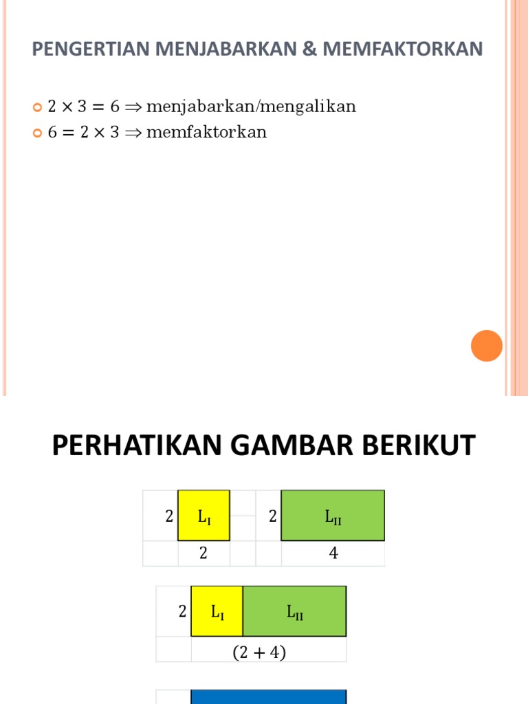Understanding the Concepts of Expanding and Factoring Expressions ...