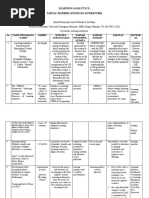 Walberg Theory of Educational Productivity | PDF | Learning Theory ...