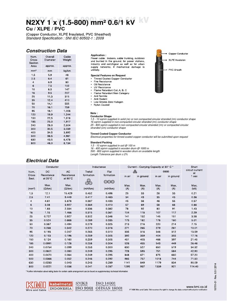 Specification Sheets for N2XY Power Cables with Ranges from 1.5 mm2 to ...