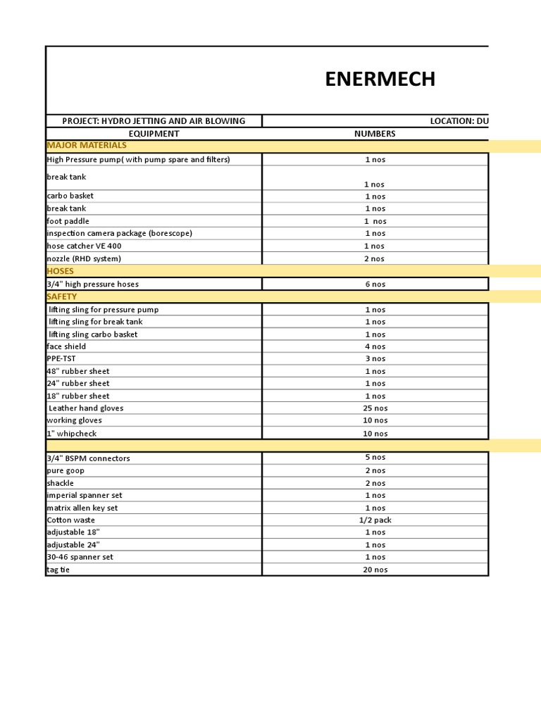Load Out List For Hydro Jetting | PDF | Gases | Manufactured Goods