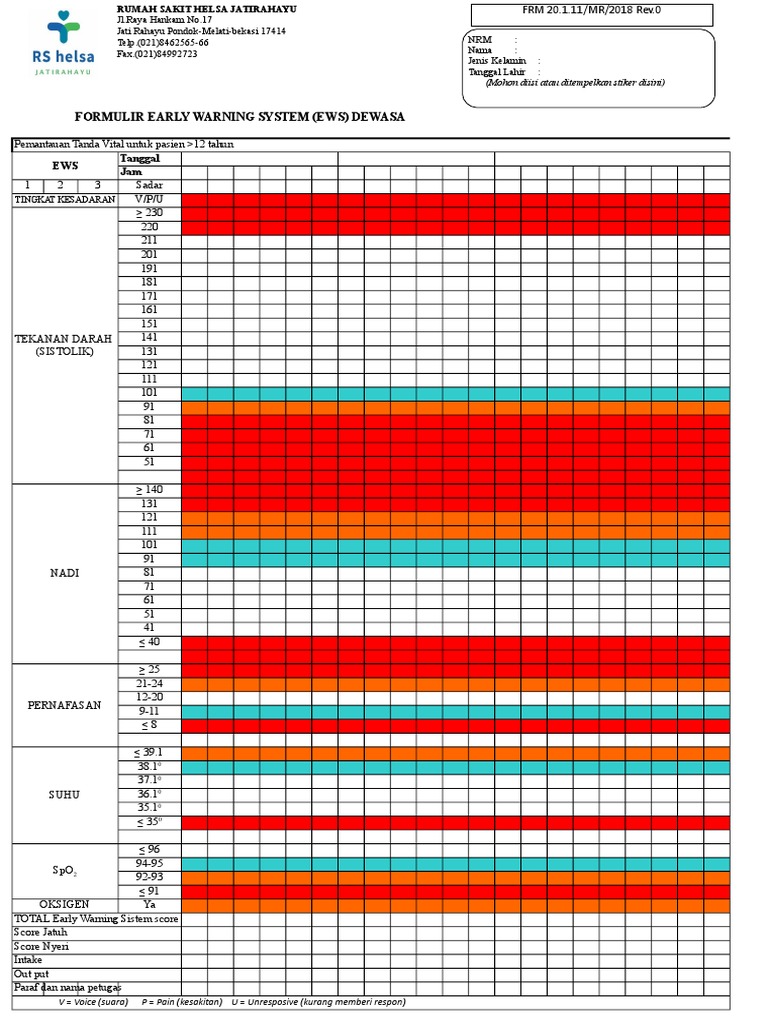 Formulir EWS | PDF