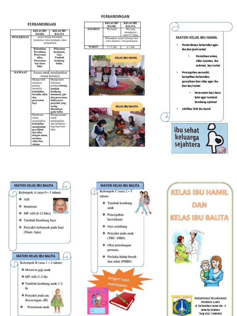 Leaflet Kelas Ibu Oke | PDF