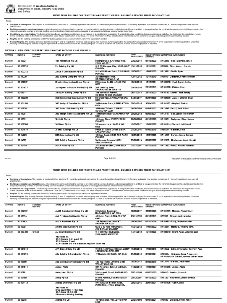 Register of Building Contractors and Practitioners | PDF | Private Law ...