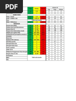 NEWS - Observation Chart With Explanatory Text | PDF