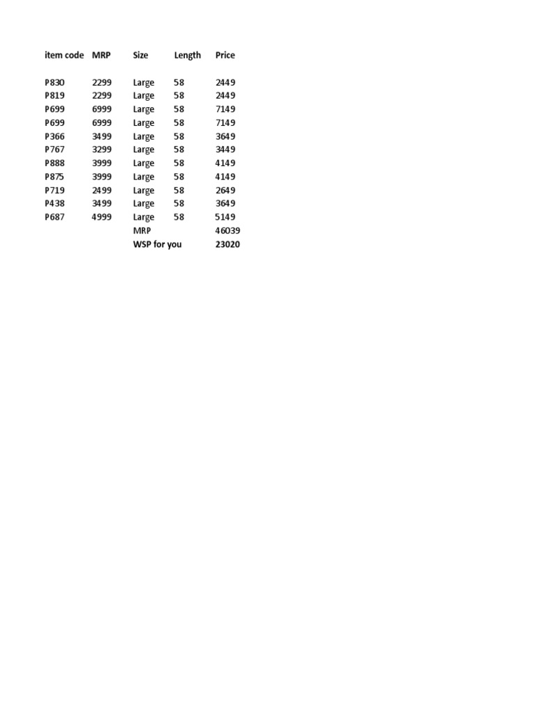 Large Item Price List and MRP | PDF