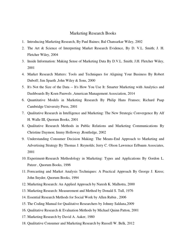 Marketing Research Books | PDF | Marketing Research | Qualitative Research