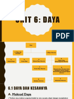 Definisi Daya Geseran dan Aplikasinya | PDF