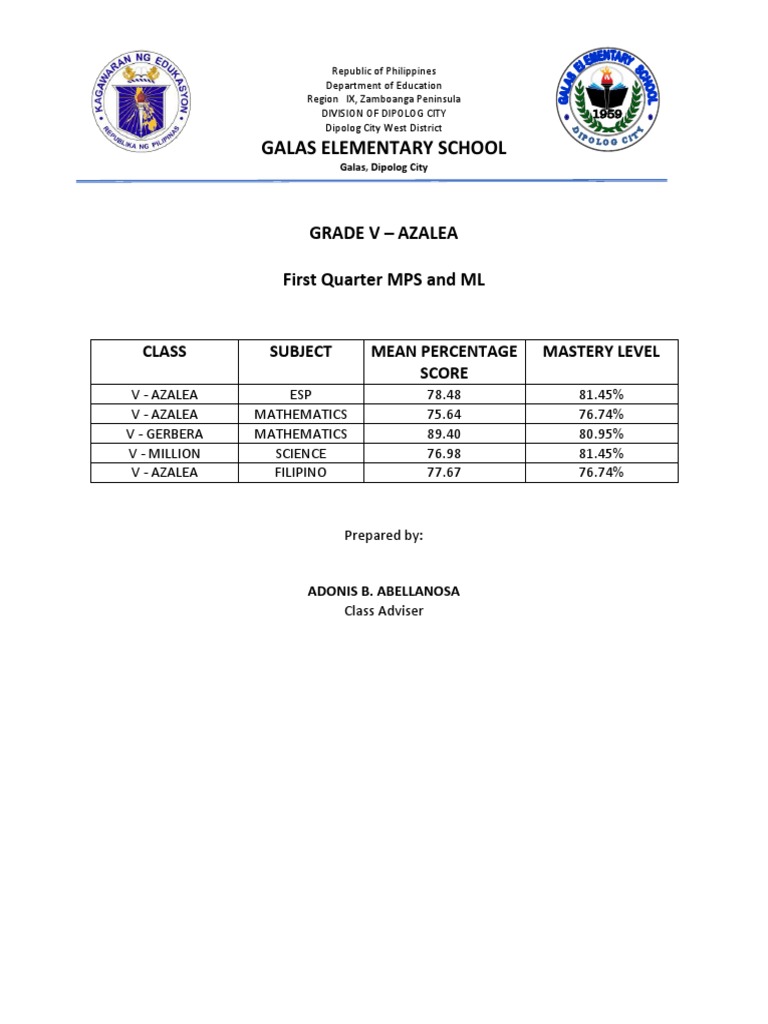 1st Quarter MPS and ML | PDF