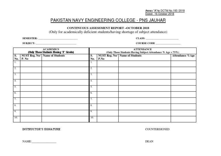 Continuous Assessment Report - October 2018 | PDF