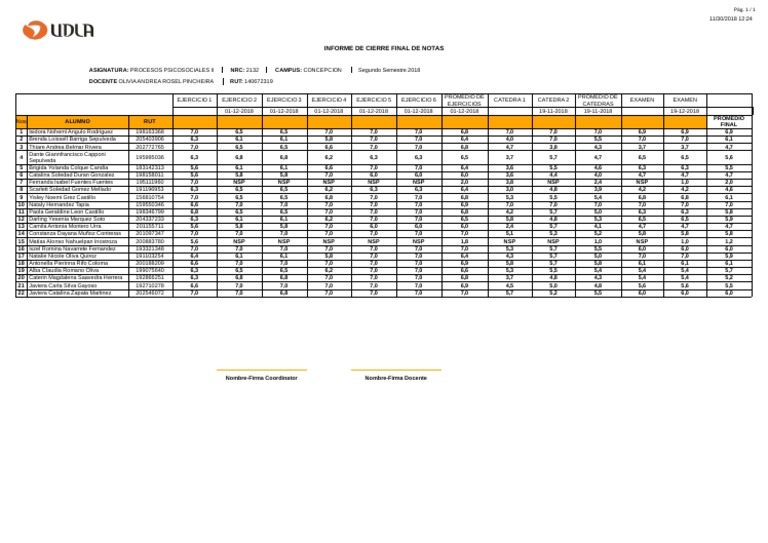 Tecnicas de Comunicacion Creativa | PDF