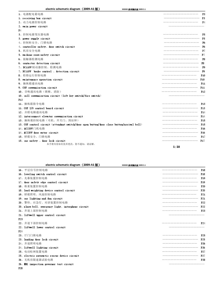 Electric Schematic Diagram NICE3000 | PDF