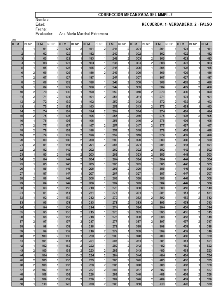 Hojas de Excel para Pruebas | PDF | Psicología anormal | Diagnostico medico