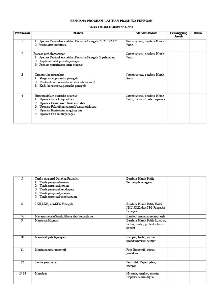 Rencana Program Latihan Pramuka Penegak | PDF