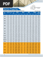 Ms Pipe Class & Weight Chart | PDF | Pipe (Fluid Conveyance) | Civil ...