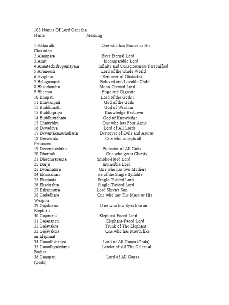 108 Names of Lord Ganesha | PDF | Hindu Theology | Hindu Literature