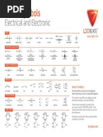 Transformer Vector Group Test Conditions: Ynd1, Ynd11, Dyn11, Ynyn0 and ...