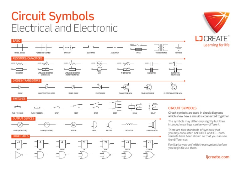 Electronic Circuit Symbols Poster | PDF | Electronic Circuits | Bipolar ...