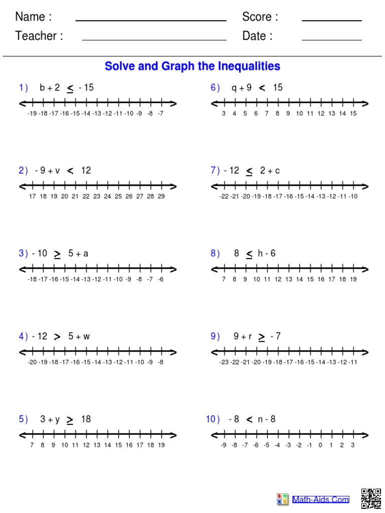 Solve and Graph Inequalities Worksheet | PDF | Teaching Mathematics