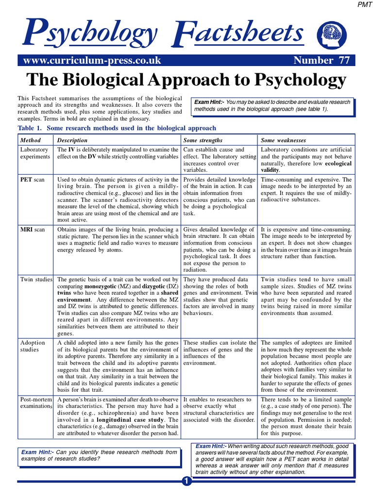 Sychology Actsheets: The Biological Approach To Psychology | PDF ...