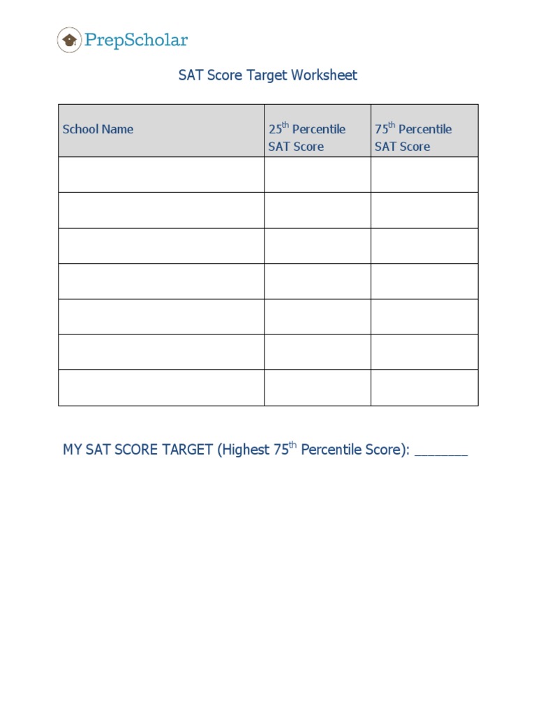PrepScholar SAT Score Target | PDF | Percentile | Data Collection