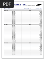 CHQ Plate WT Chart | PDF