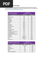 Phoenix Wright - Image Gallery Ace Attorney Wiki Fandom | PDF | Capcom