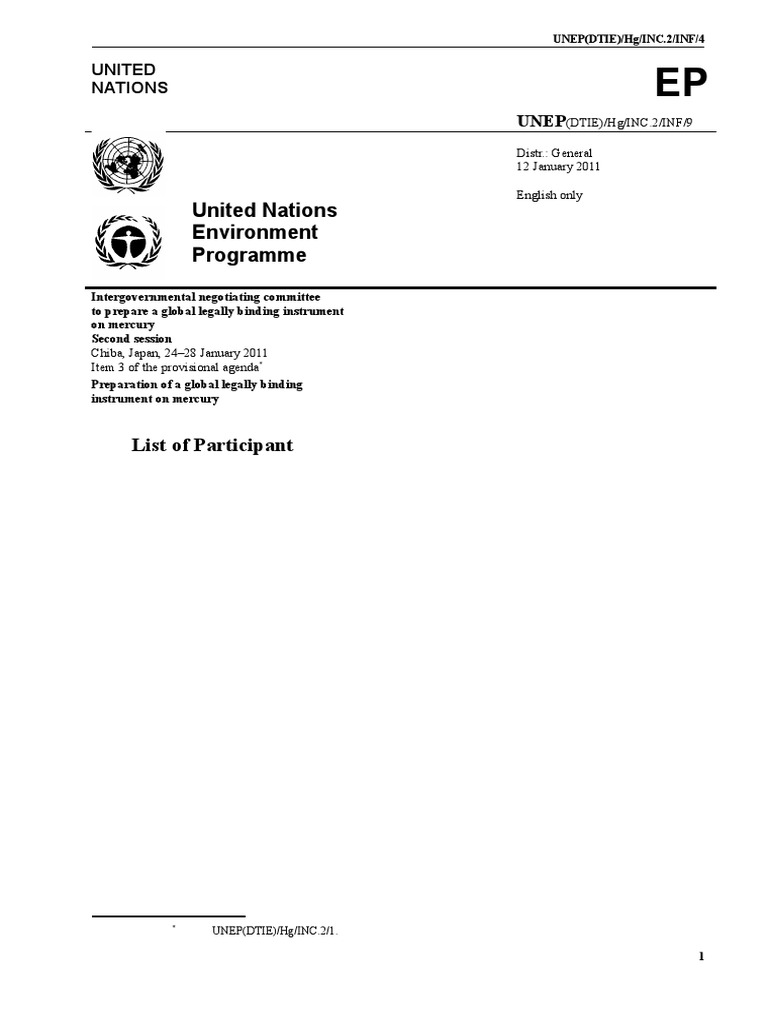 INC2 INF9 List of Participants | PDF | Government Health Care | Wellness