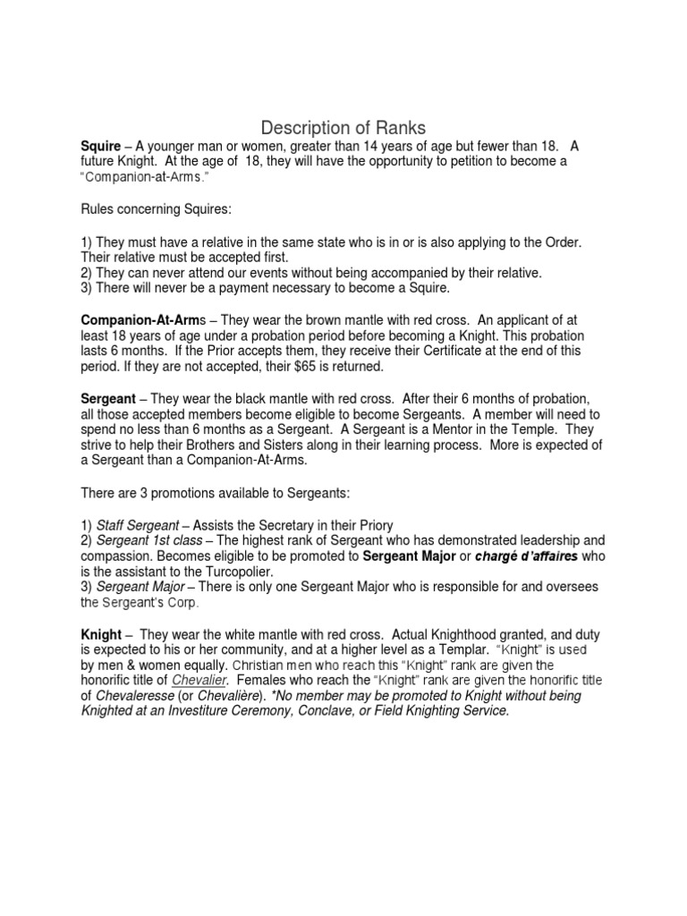 Rank of Knights | PDF | Knight | Heraldry