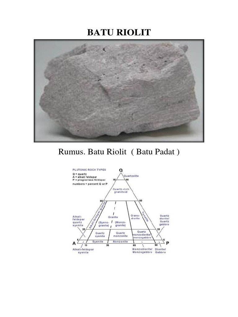 Batu Riolit Dan Rumus Kimianya. Gambar Letusan Gungung | PDF