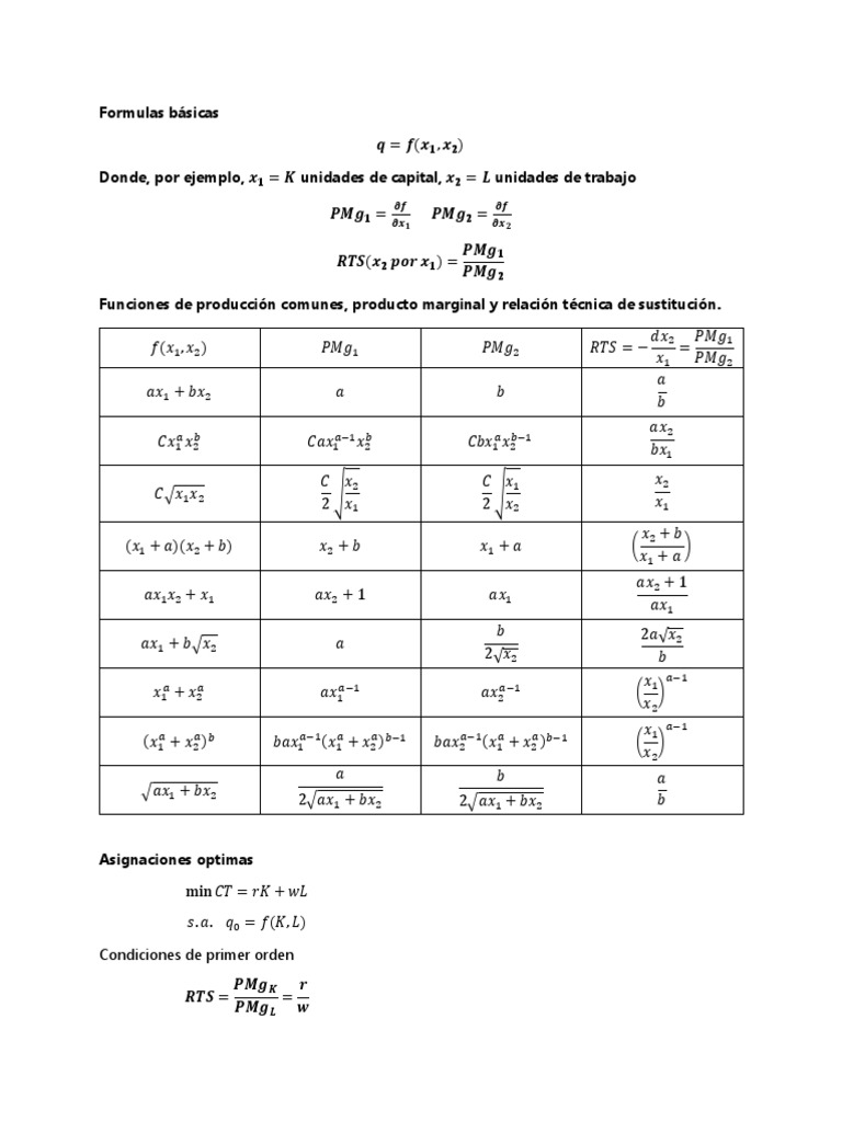 Formulas Teoría De La Producción Pdf Ciencias Económicas Economias