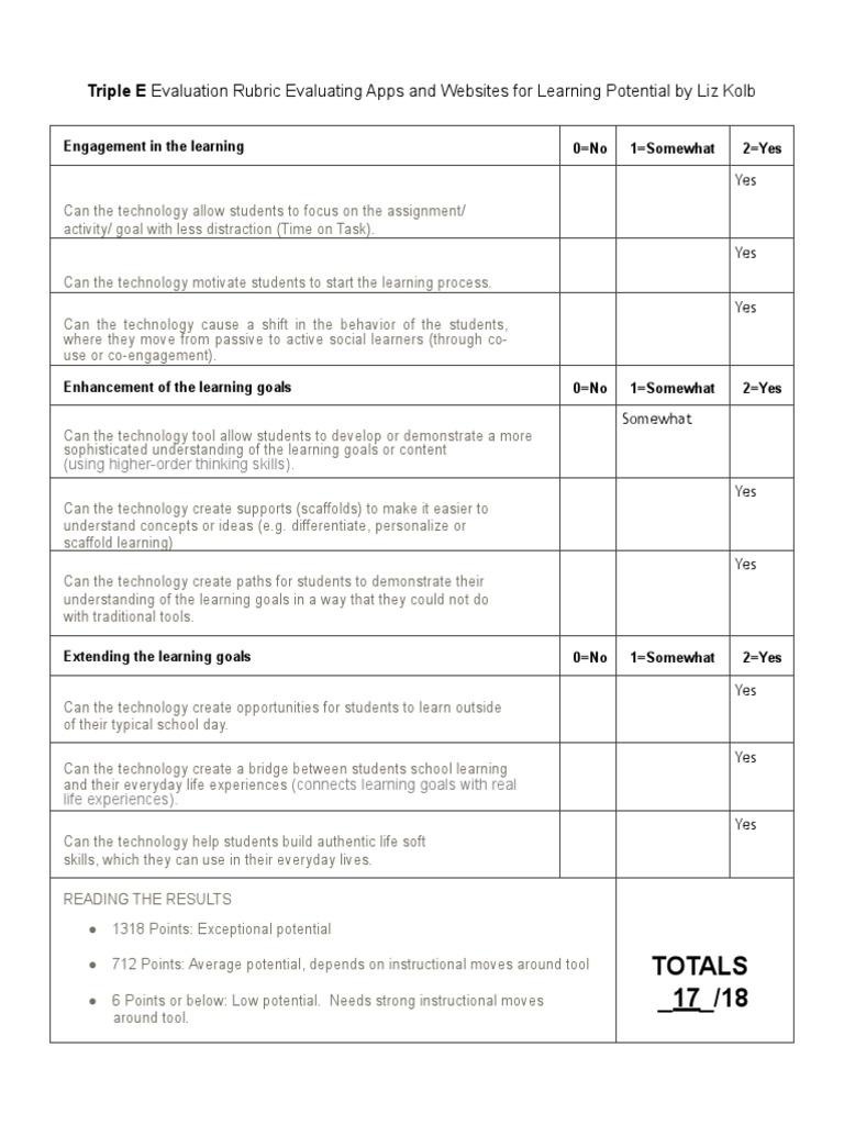 Triple E Evaluation Rubric Overview | PDF | Change | Learning
