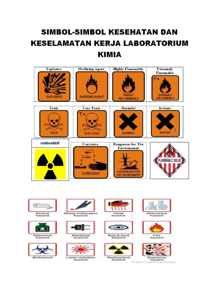 Simbol Masing2 Lab | PDF | Sains & Matematika | Teknologi & Rekayasa