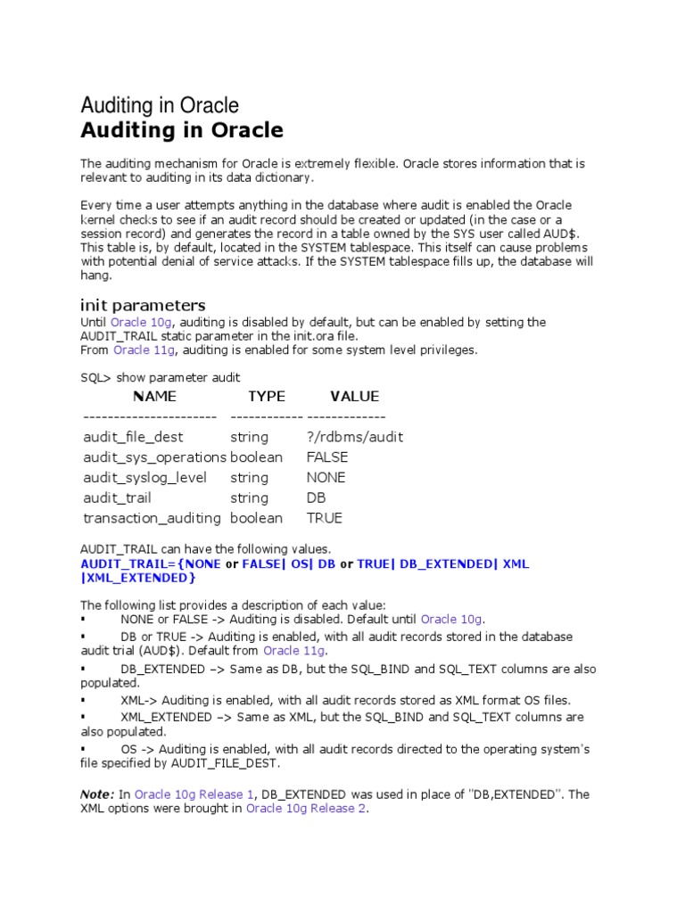 Auditing In Oracle Pdf Oracle Database Databases