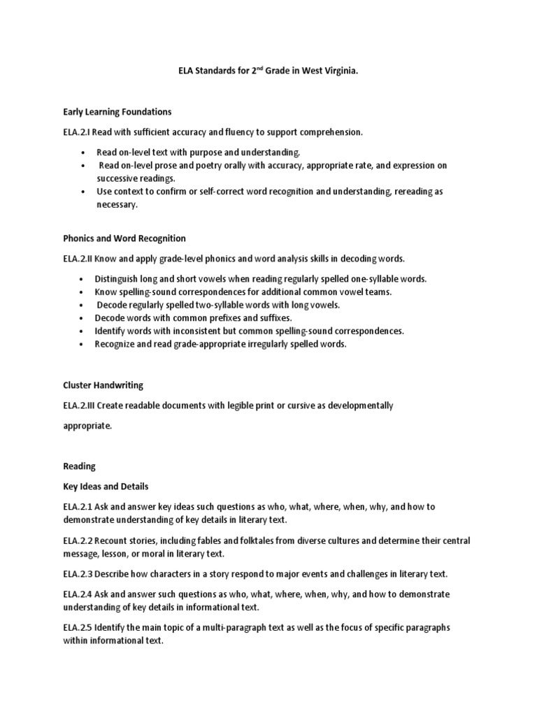 Ela Standards 2nd Grade | PDF | English Language | Communication