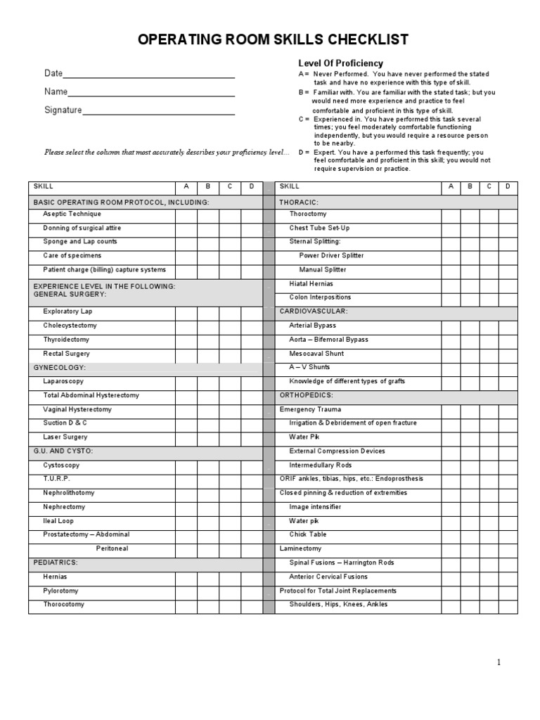 Operating Room Skills Checklist | PDF | Surgery | Neurosurgery