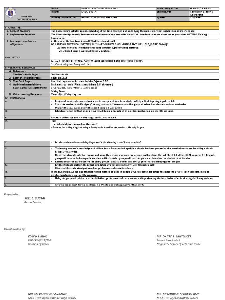A. Content Standard B. Performance Standard C. Learning Competencies ...