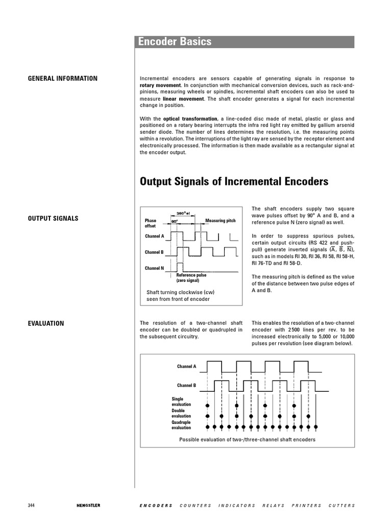 Encoder Basics: Output Signals of Incremental Encoders | PDF | Direct ...