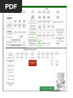 Lifeclass Week 1 | PDF