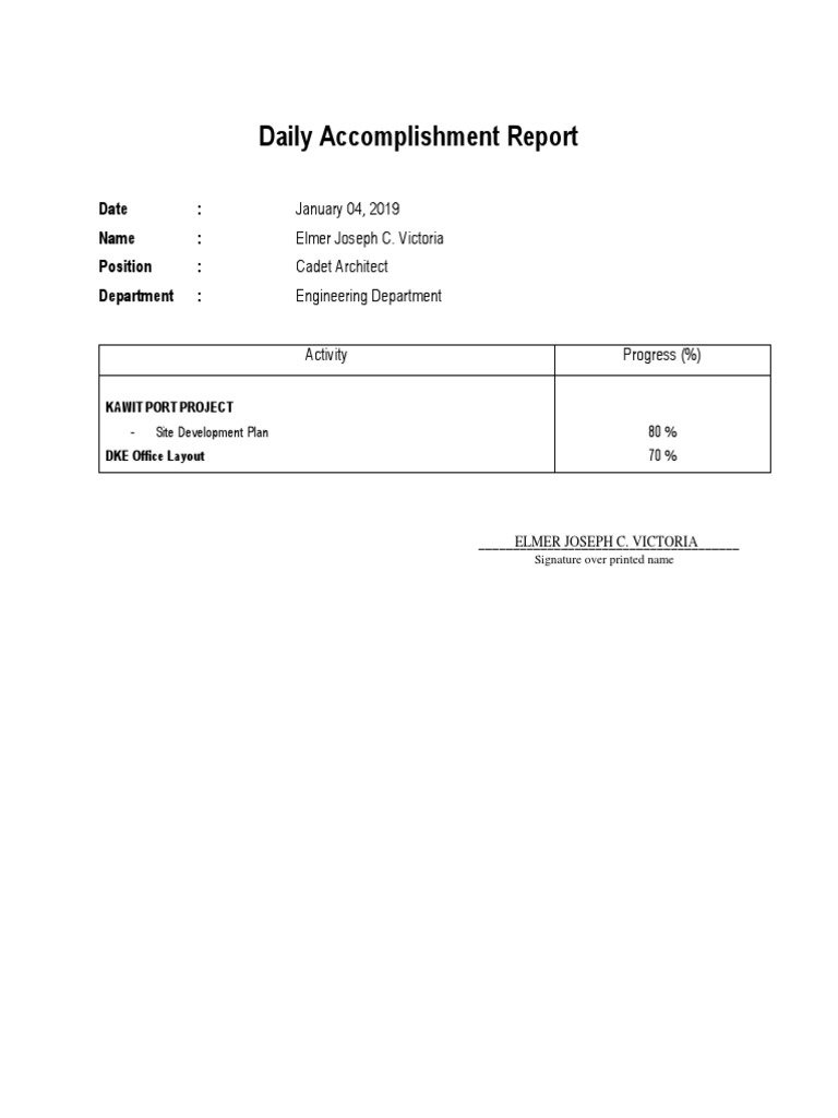 Daily Accomplishment Report - (01!04!19) | PDF